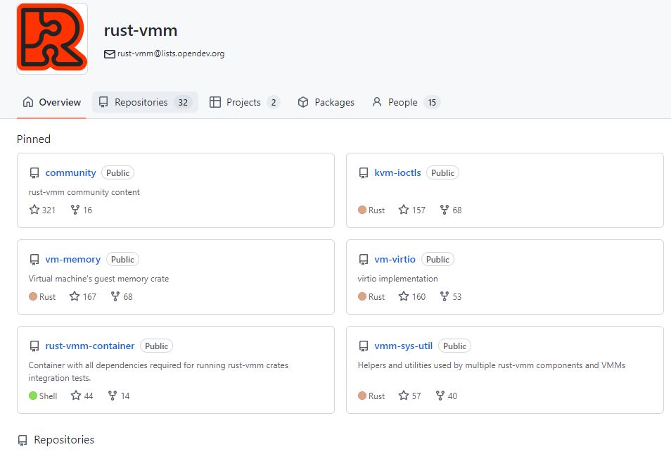 rust-vmm简介 · My Notes